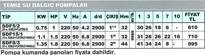 Sumak SDF8/3 Temiz Su Dalgıç Pompası
